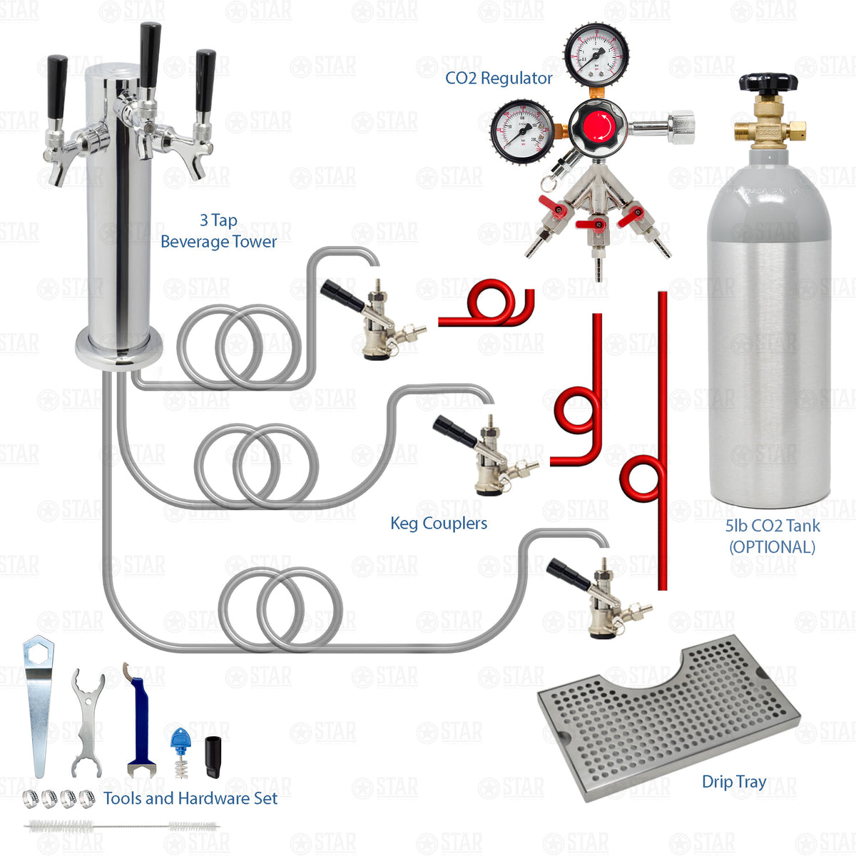 3 Tap Triple Tower Draft Beer CO2 Kegerator Keezer – Star Beverage ...